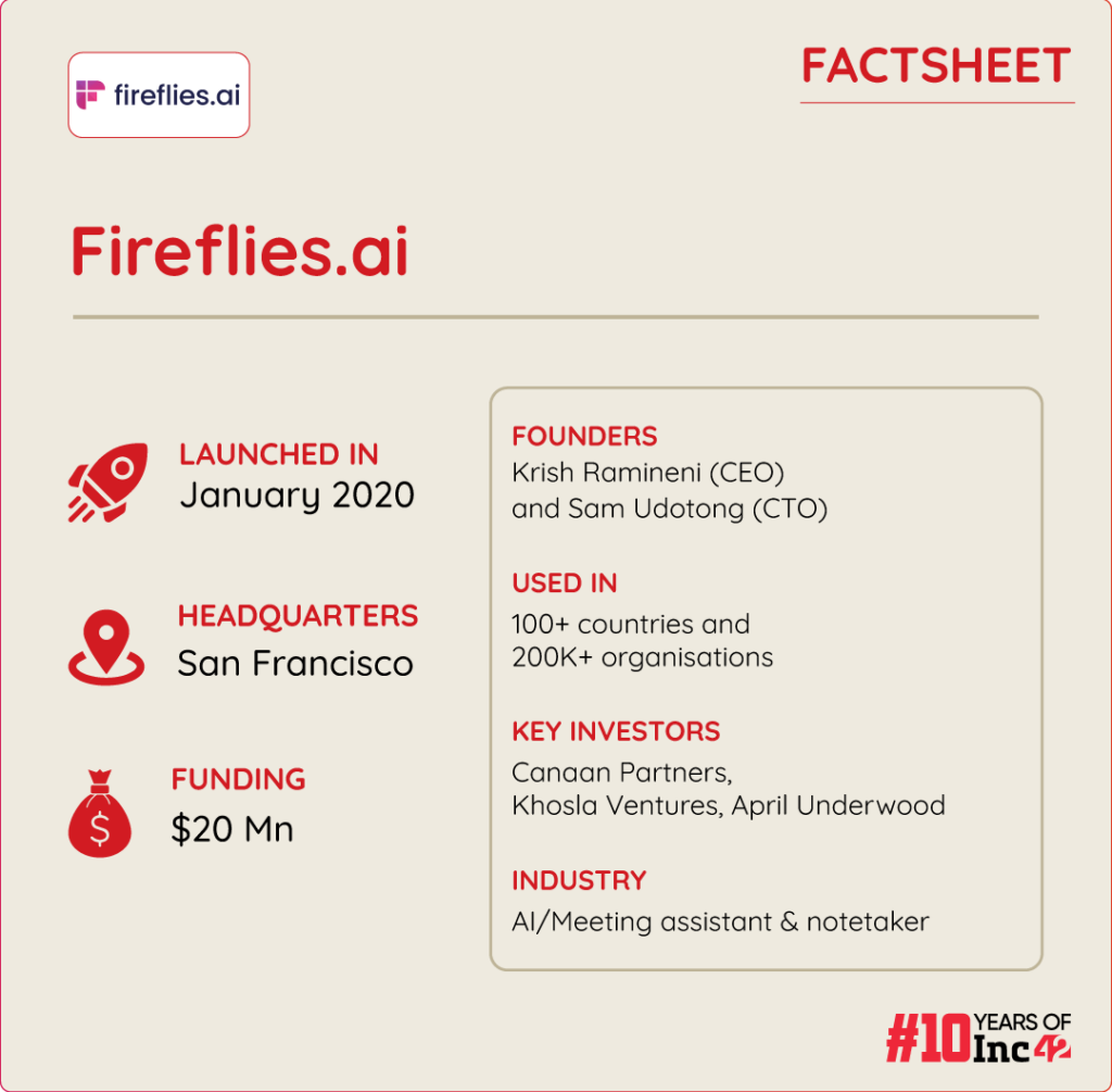 How AI Startup Fireflies Is Transforming Workplace Meetings For 10 Mn+ ...