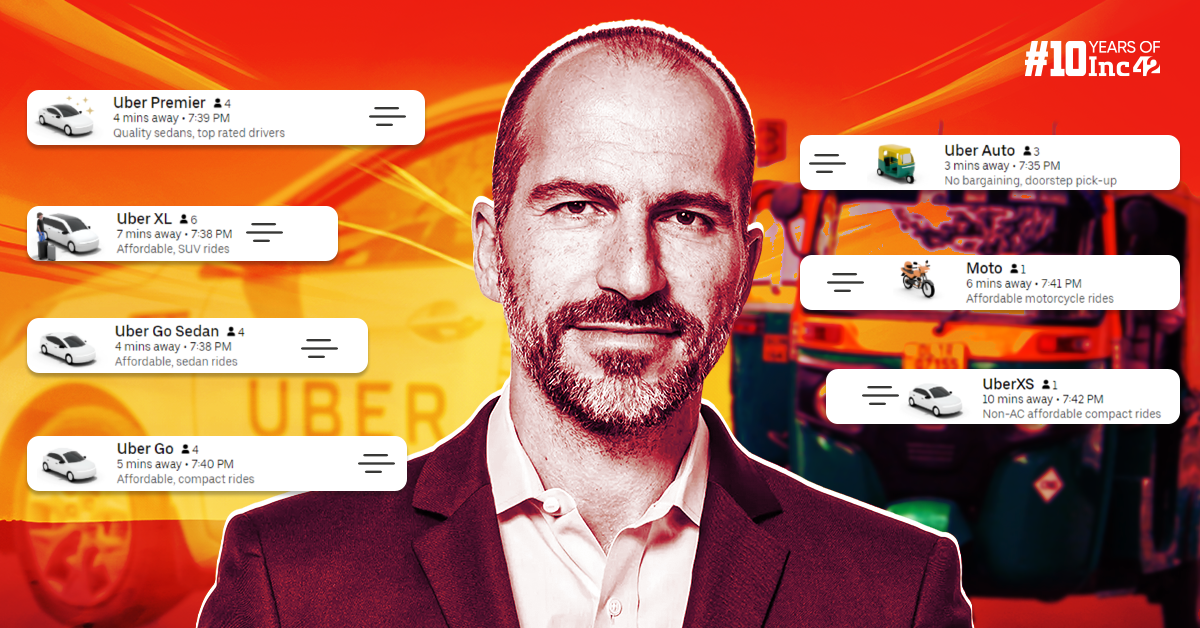 Decoding Uber's India Strategy