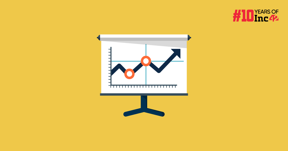 Here’s Everything You Need To Know About Pre-Money Valuation