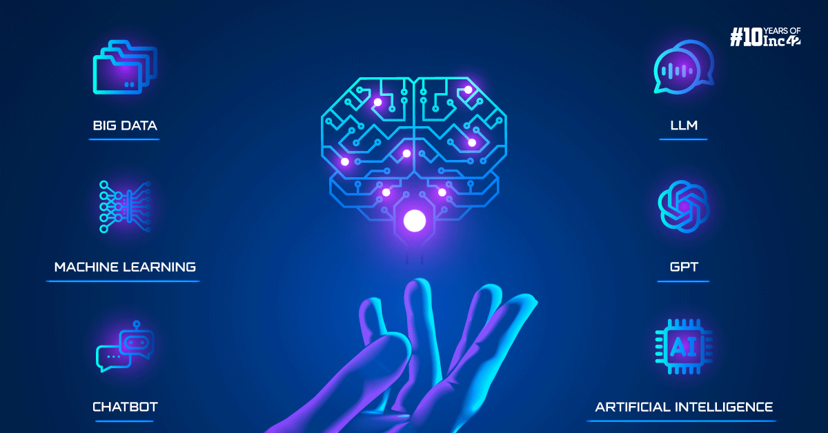 Decoding GenAI: 40+ Essential GenAI Terms You Must Know